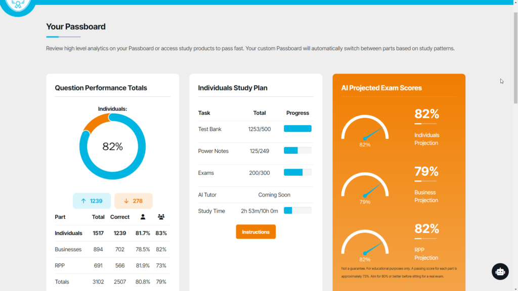 The Ultimate Guide to Enrolled Agent Exam Prep: What You Need to Know
